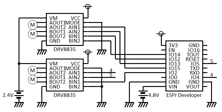ESPr Developerでスマホから操作するロボットを作成する | さとやまノート