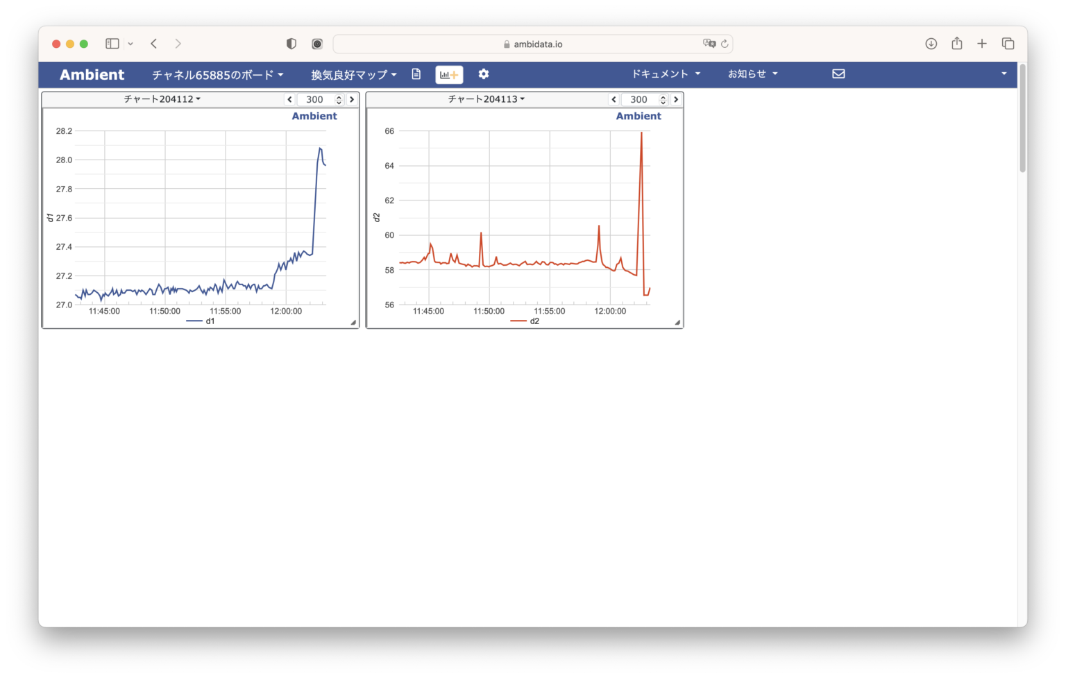 TWELITE SPOTをつかってTWELITE ARIAの温度データをAmbientに送信する | さとやまノート